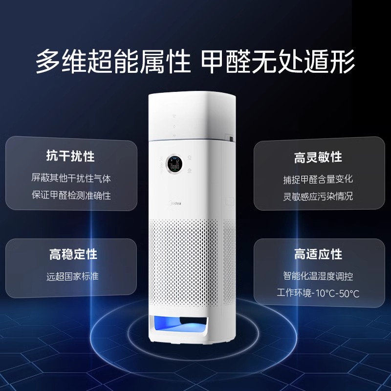 🌬️告别尘霾！美的KJ600F-LM1 Ultra空气净化器，让清新空气触手可及🍃-空气净化器-淘宝好物网