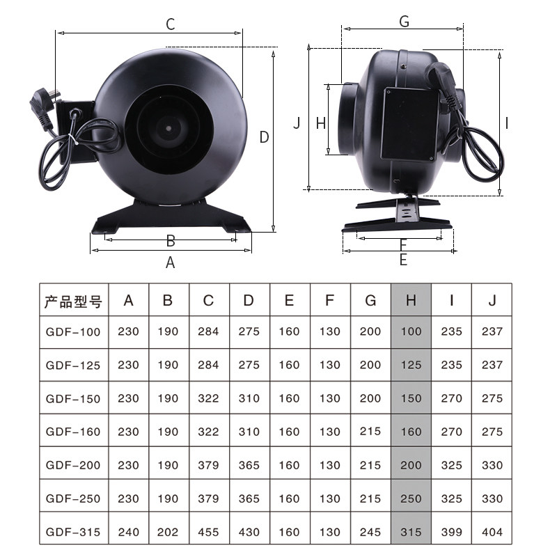 [USD 56.96] GDF Series Circular Duct Fan Coaxial Centrifugal Fan Duct ...