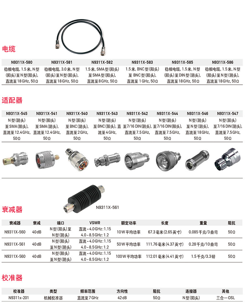 是德Keysight近场探头套件N9311X-100 30MHz至3GHz安捷伦-阿里巴巴