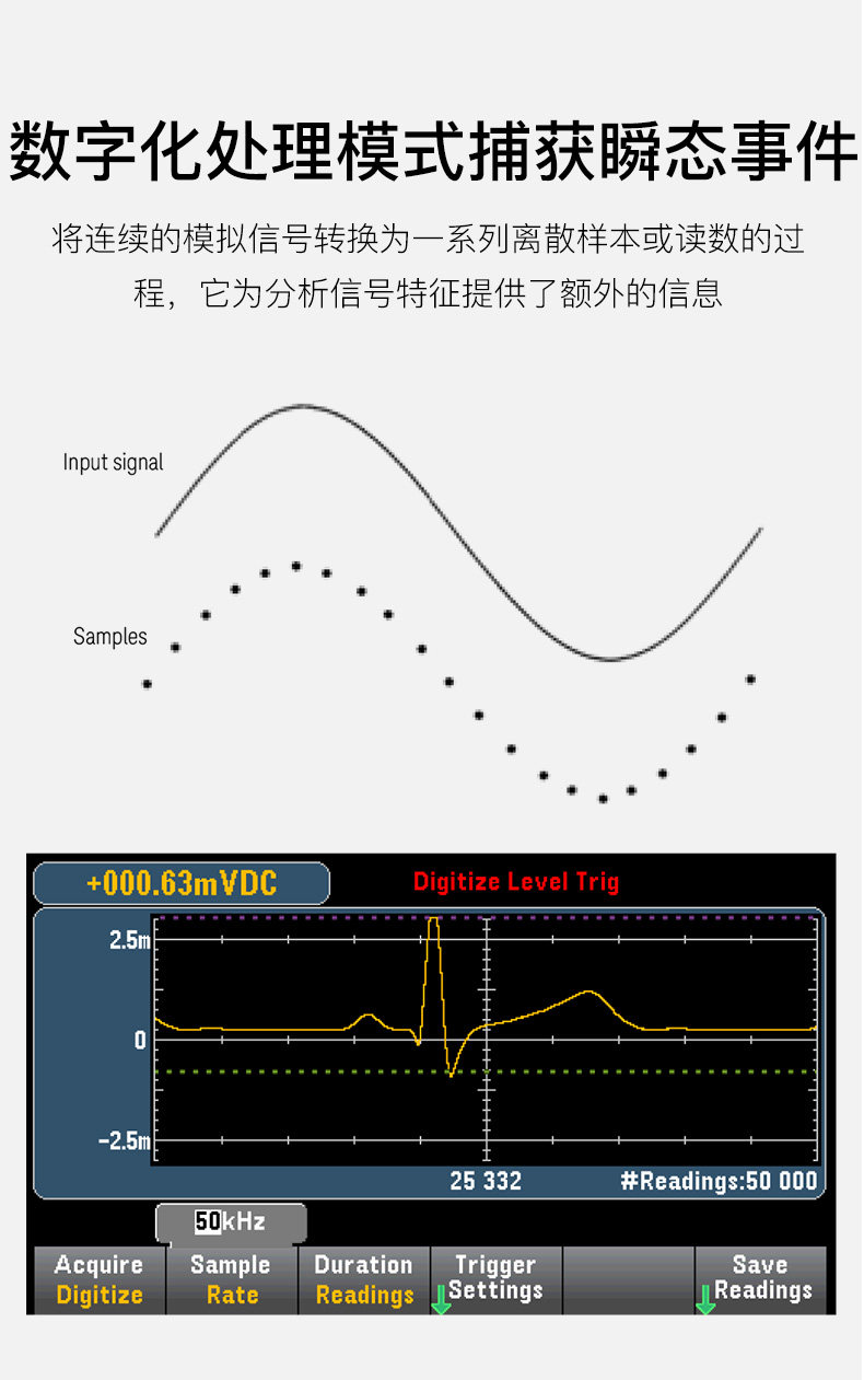 KEYSIGHT是德科技34461数字万用表3446六位半34460安捷伦34470A-阿里巴巴