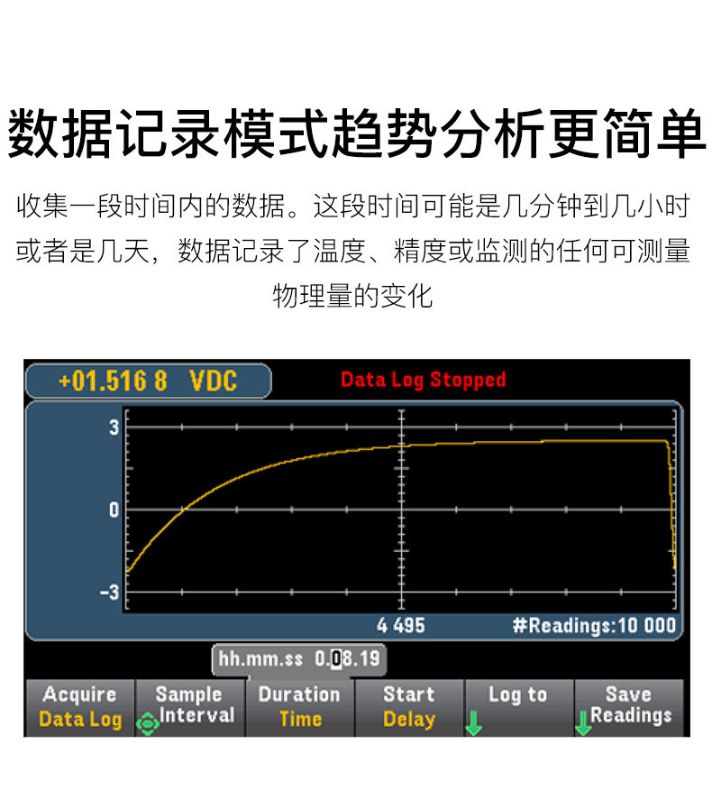 KEYSIGHT是德科技34461数字万用表3446六位半34460安捷伦34470A-阿里巴巴