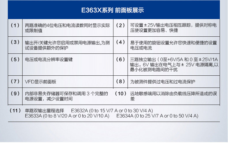 是德Keysight 安捷伦 E3630A/E36311A/E3620A可编程直流稳压电源-阿里巴巴