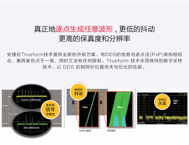 是德Keysight 33512B 波形发生器 Agilent 33512B 波形发生器正品-阿里巴巴