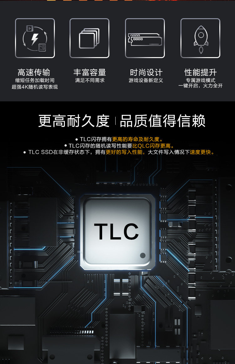 SN350/570/750/770/850 250G 500G 1T NVME台式M2固态SSD-阿里巴巴