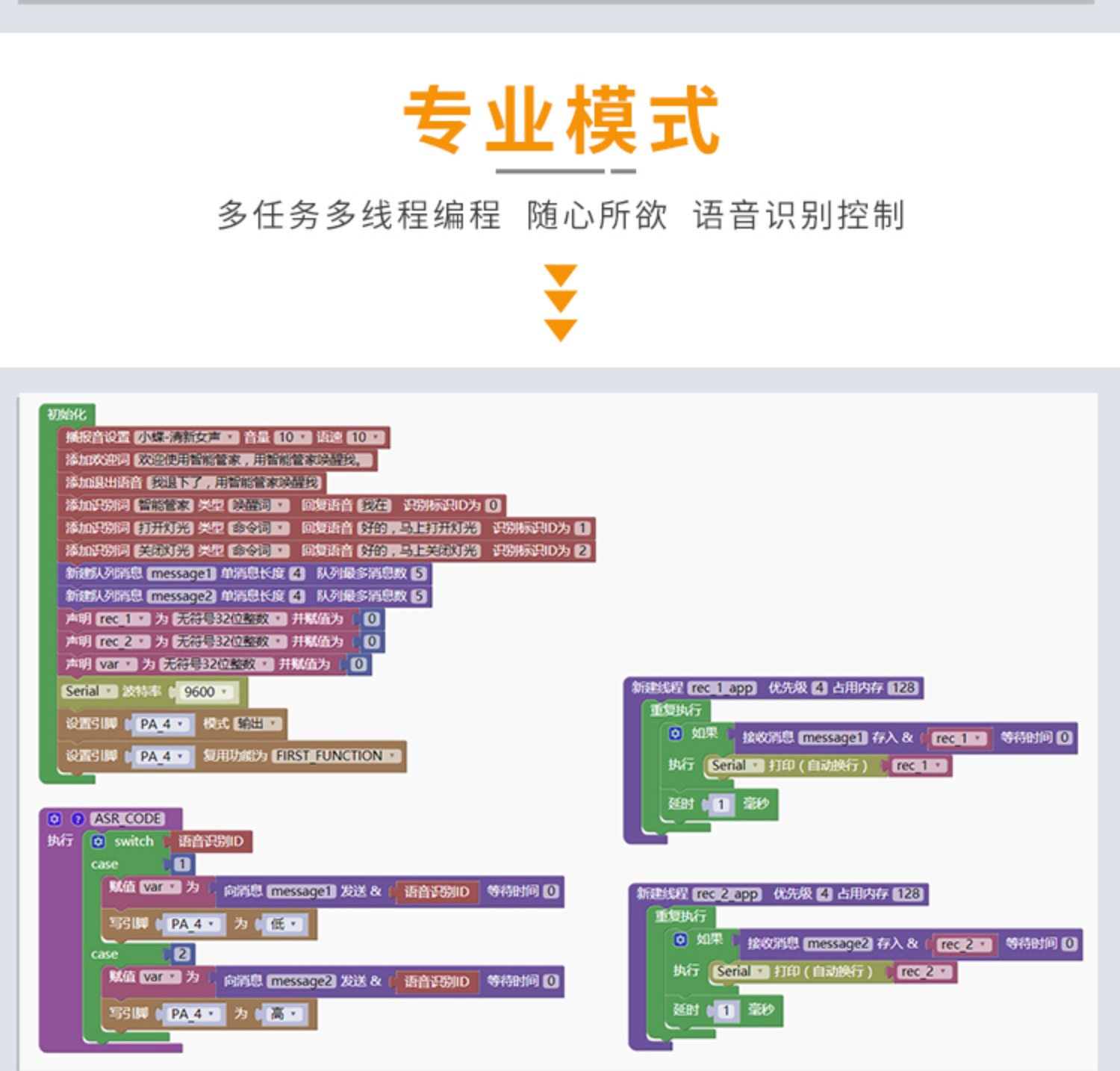 ASR-PRO语音智能语音识别控制模块 AI离线识别开发板 自定义词条-阿里巴巴