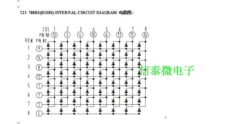 1.9MM LED点阵模块 788BS共阳高亮红光 16脚 数码管 20mmX20mm-阿里巴巴