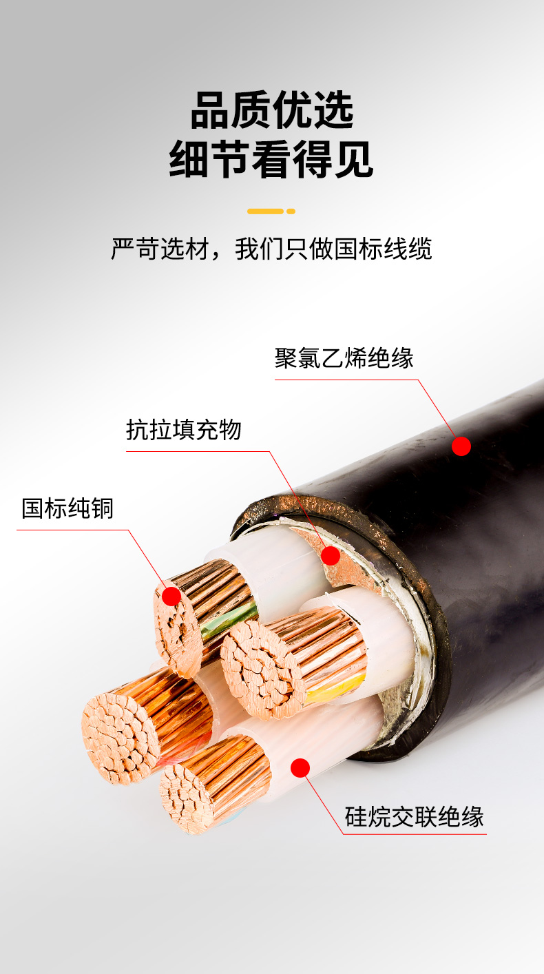 国标纯铜芯YJV1 2 3 4 5芯150 185 240 300平方户外动力电线电缆-阿里巴巴