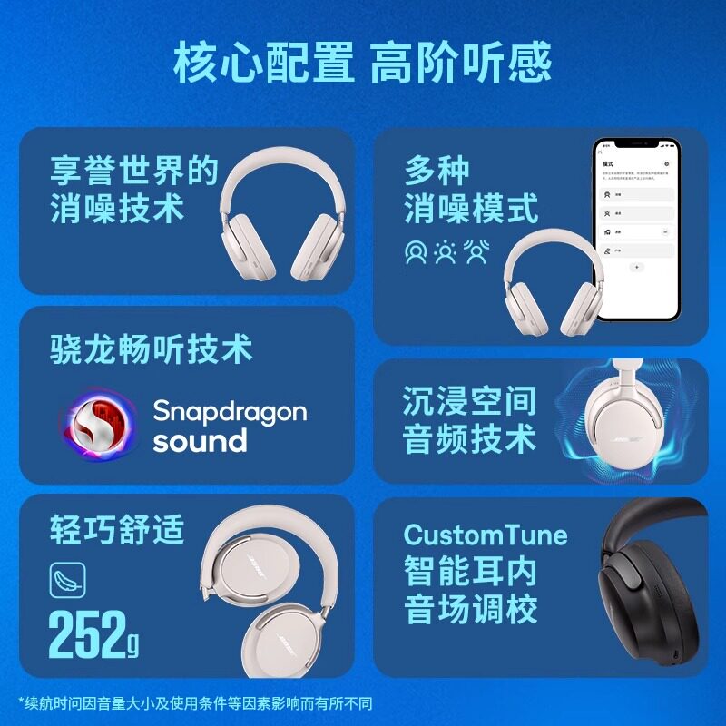 Bose QC 700升级款：静谧空间，尽享无限音乐之旅！-降噪头戴耳机-淘宝好物网