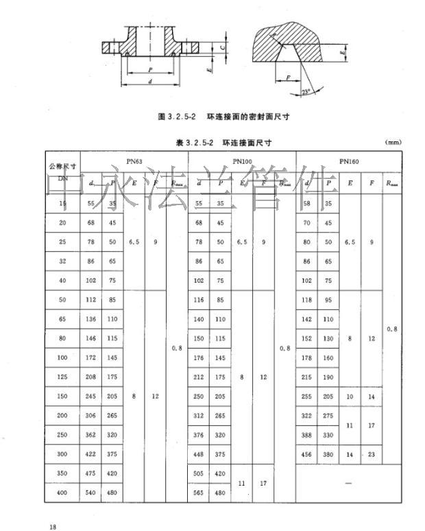 HG/T20592-2009 WN RF 不锈钢带颈对焊法兰WN 高颈法兰 高径-阿里巴巴