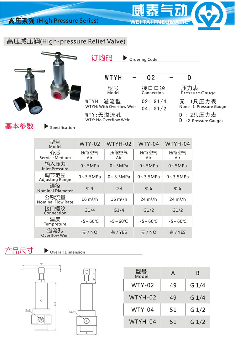 氮气调压阀,5Mpa 高压调压阀,WTYH-02-阿里巴巴