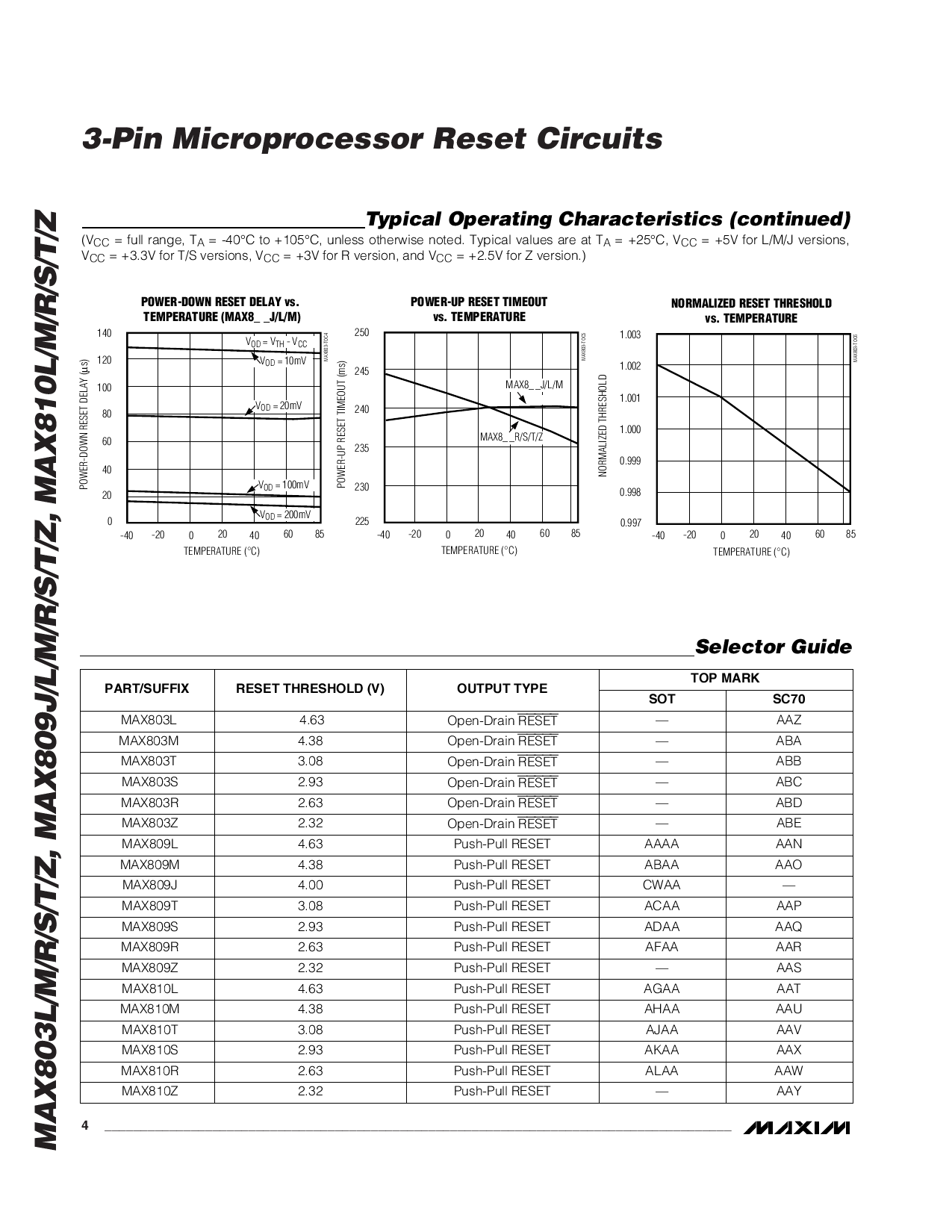 原装MAX MAX809系列深度测评！这颗复位IC到底有多稳？🔥_集成电路IC_淘宝数码网