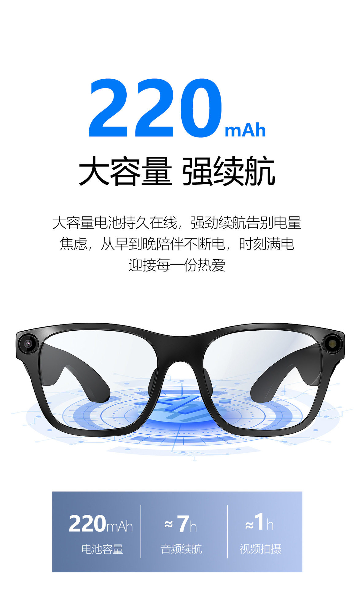 25年最值得买的智能眼镜推荐！S336 HeyCyan Ai翻译+防抖拍照+语音通话全都有，通勤党狂喜-智能眼镜-淘宝好物网