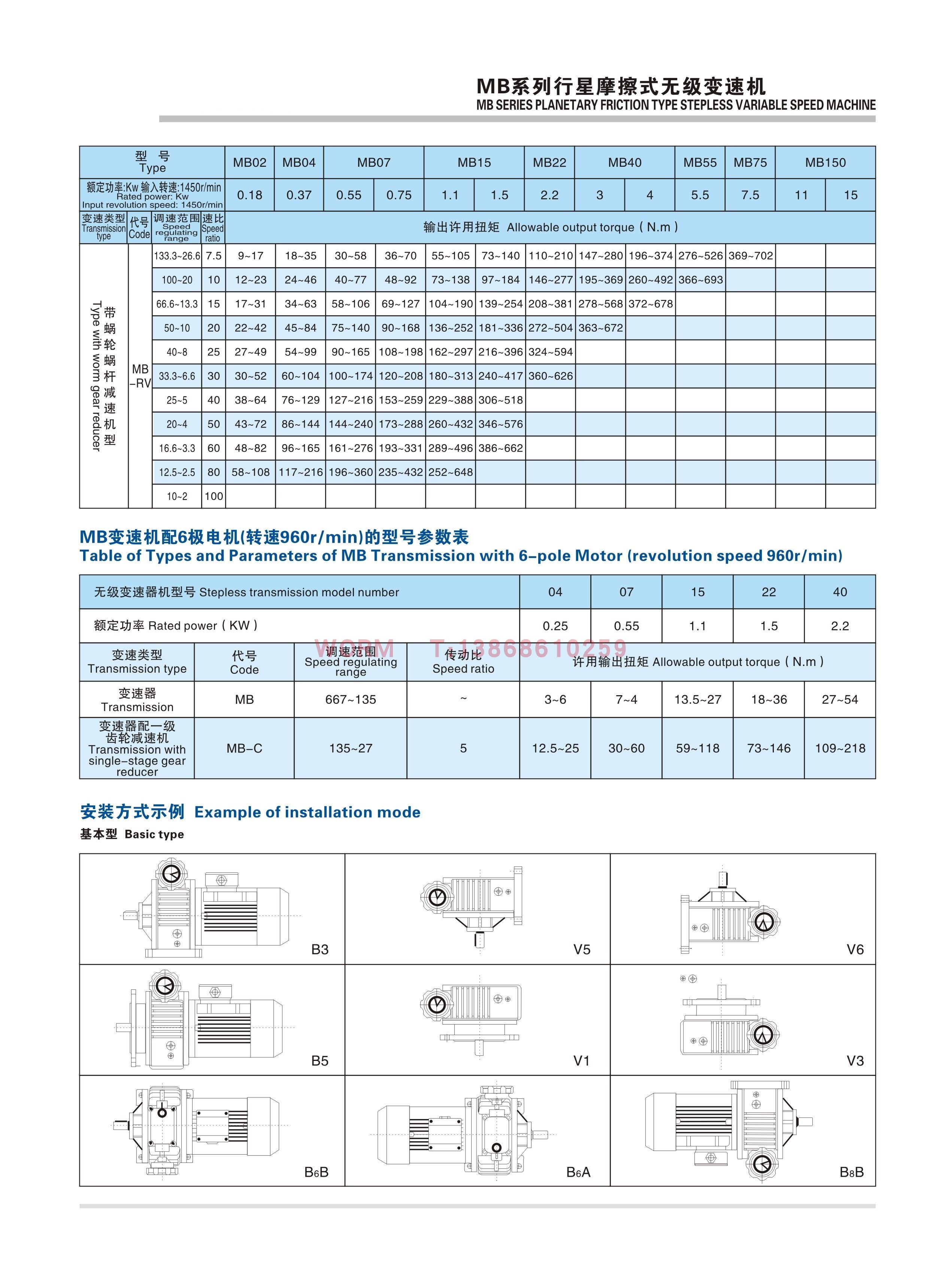MBNF04-RV50,MBL04-NMRV63-Y0.25,0.37KW,MBF04-YEJ0.37-NMRV0635-阿里巴巴