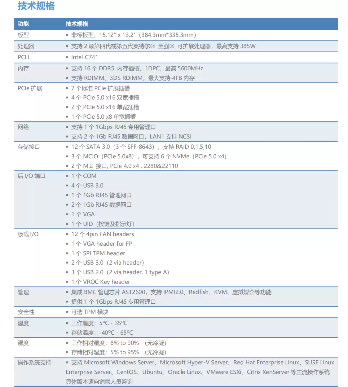 同泰怡T3DGQ 双路4677主板支持4张GPU兼容8488C/8474C等定制版CPU
