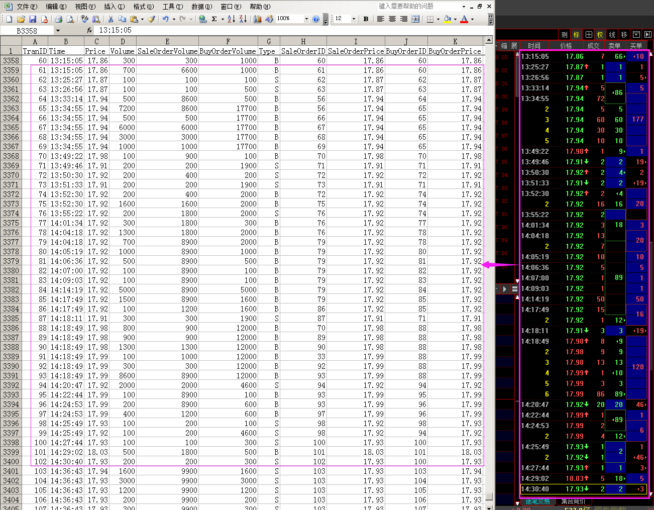 📊 Unveiling the secrets of financial trading: holographic order book ...