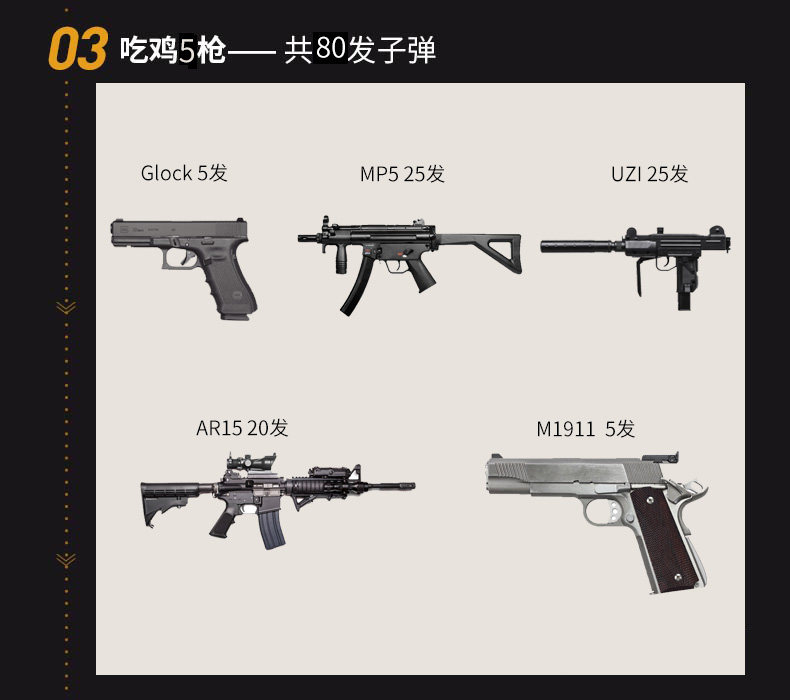 拉斯维加斯Pro Gun Club实弹射击体验（拉斯维加斯大道酒店接送） - 欣美途旅游网