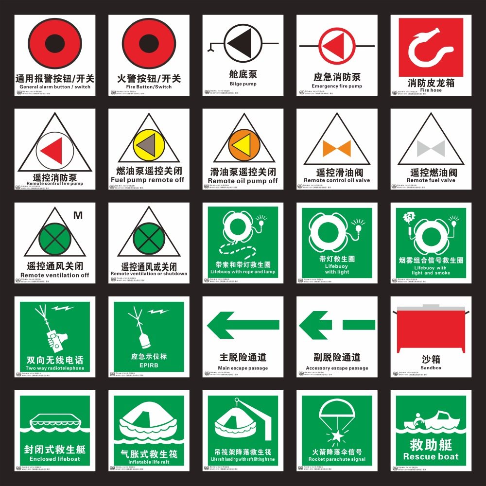 TYCO泰科601H-R-M & 601H-F-M船用火警感温探头：船舶安全的守护神，议价攻略大公开！-感温探头-淘宝百科网