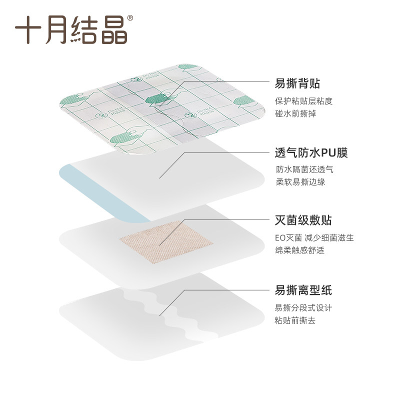 October Crystalline Umbilical Patch Newborn Baby Waterproof Navel Patch ...