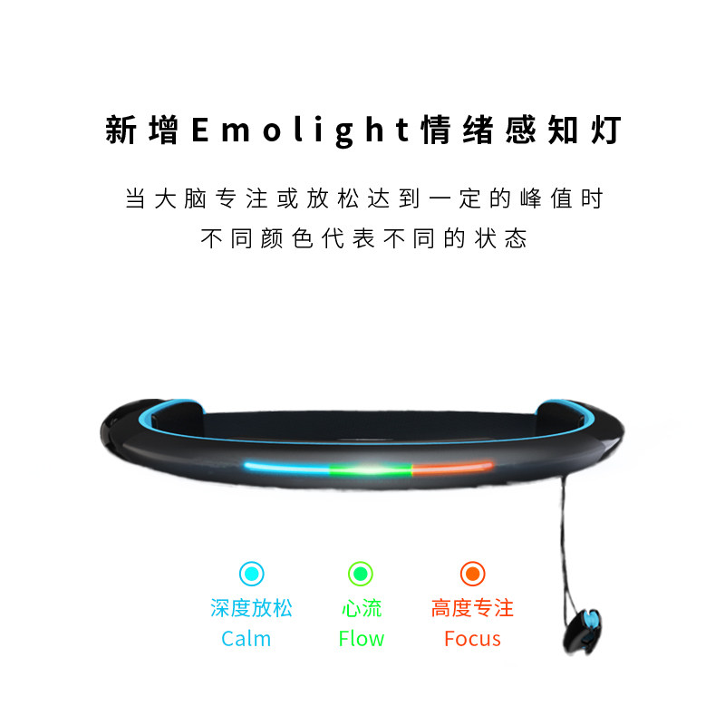 25年必买！BrainLink Pro脑电波专注力训练仪实测避坑指南-智能健康-淘宝好物网