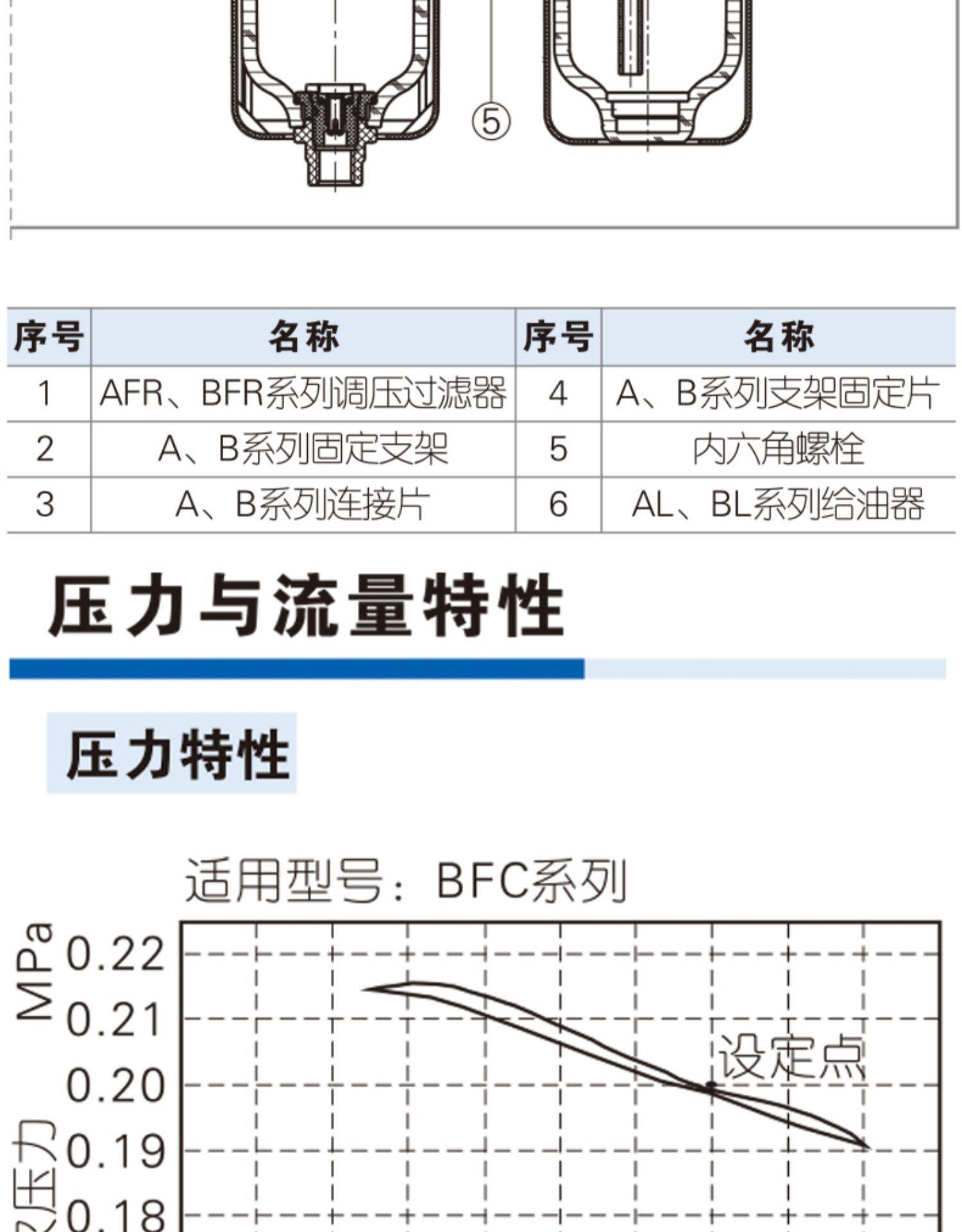 亚德客油水分离过滤器空压机 BFC2000气动调压阀气源处理器二联件-阿里巴巴