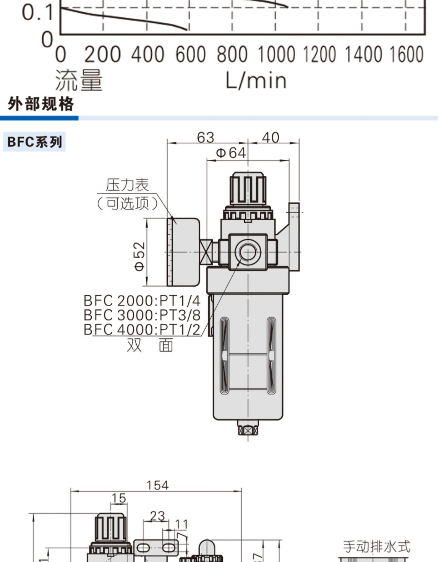 亚德客油水分离过滤器空压机 BFC2000气动调压阀气源处理器二联件-阿里巴巴