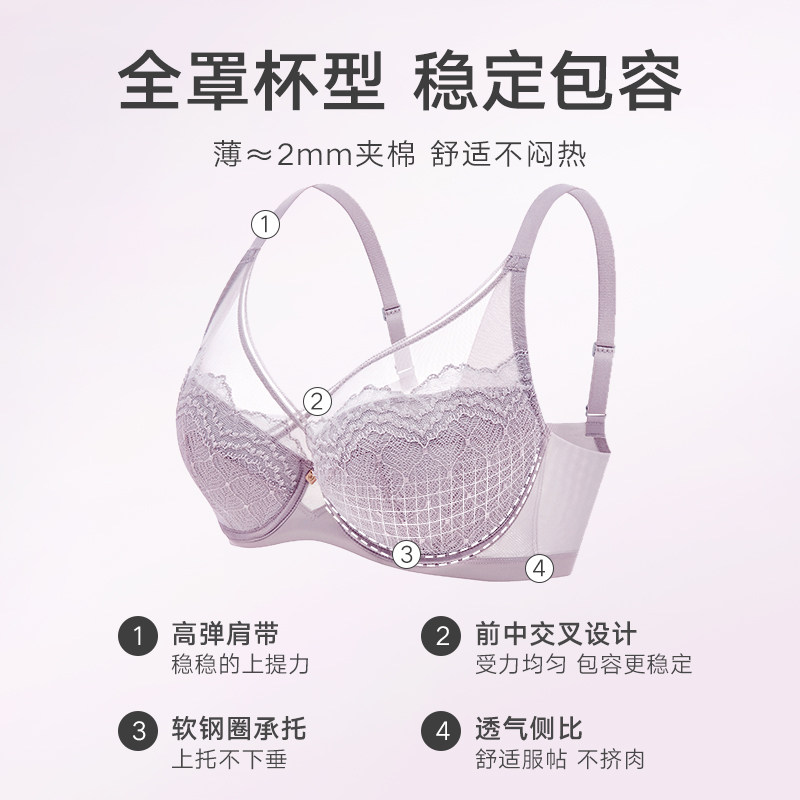 Zhu Zhu's Same Style | Maniform Full-Cup Bra, Comfortable Women's ...