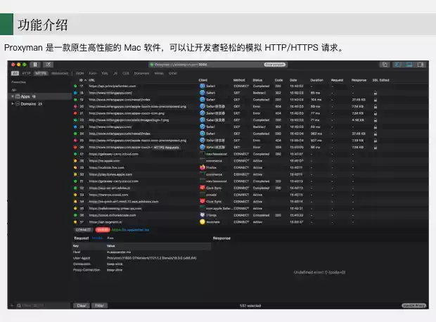 Proxyman序列号激活码 网路除错工具授权码 Proxyman for Mac使用 Windows网路监控软体