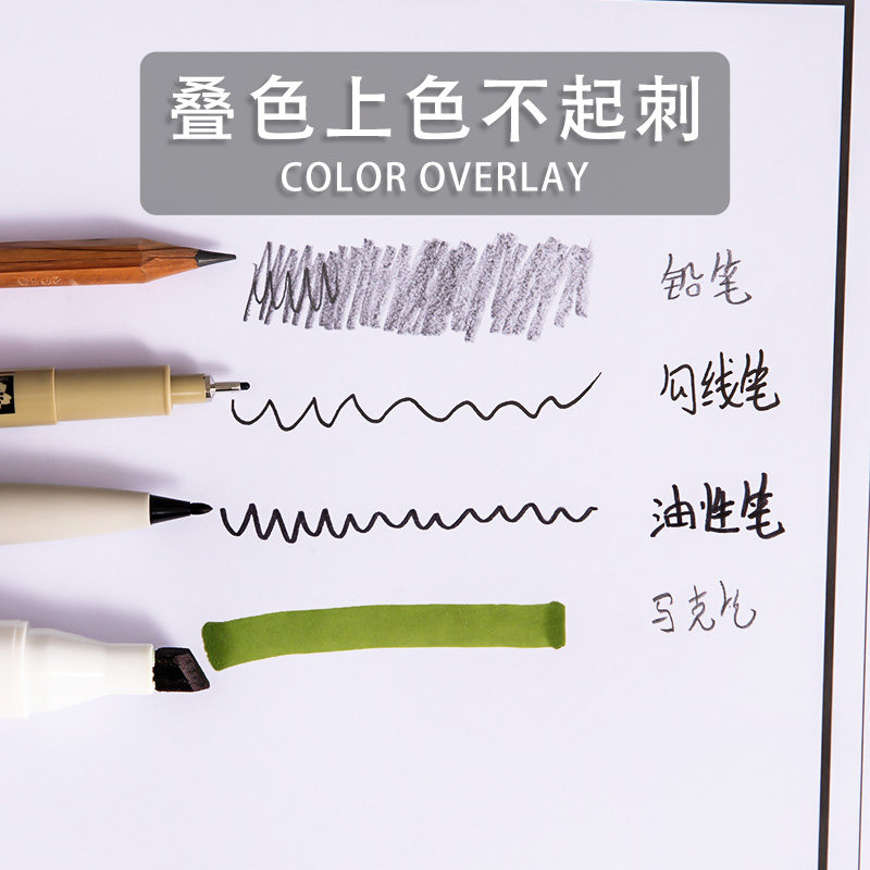 [USD 4.75] a3 Box drawing paper engineering drawing paper box a4a2 ...