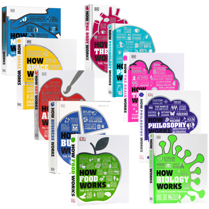 DK's How Things Work系列：用图解打开科学与生活的奇妙之门-科普读物/自然科学/技术类原版书-淘宝好物网