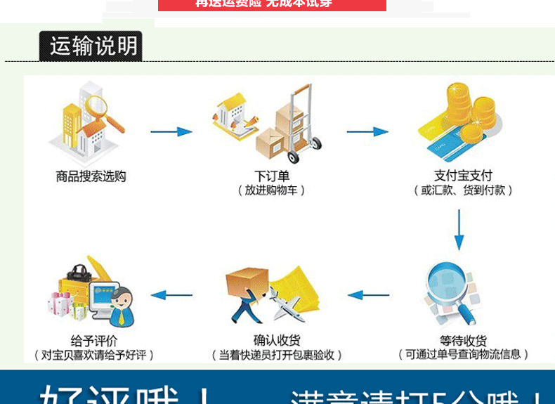 不锈钢外球面轴承带菱形座SUCFL202 203 SFL204 SFL205 FL206 207-Taobao