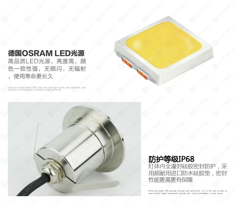 LED不锈钢小地埋灯户外防水蜂窝防眩光埋地灯IP68水底嵌入式射灯-阿里巴巴