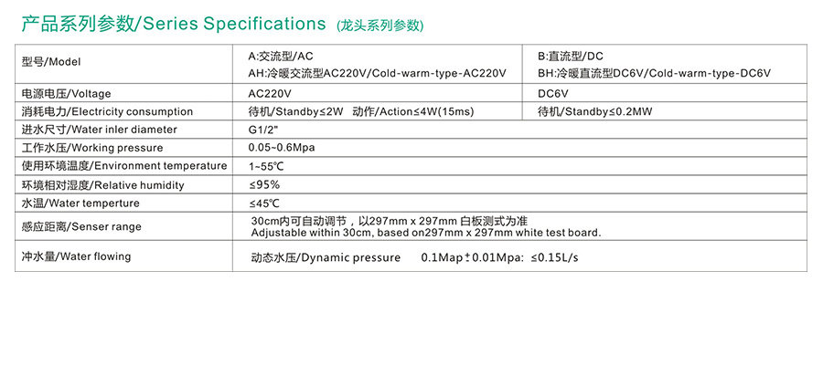 🌟自动感应水龙头真的那么神奇？揭秘C931A/C931B/C731A/C731B/C731AH/C731BH龙头的魅力！-感应龙头-淘宝好物网