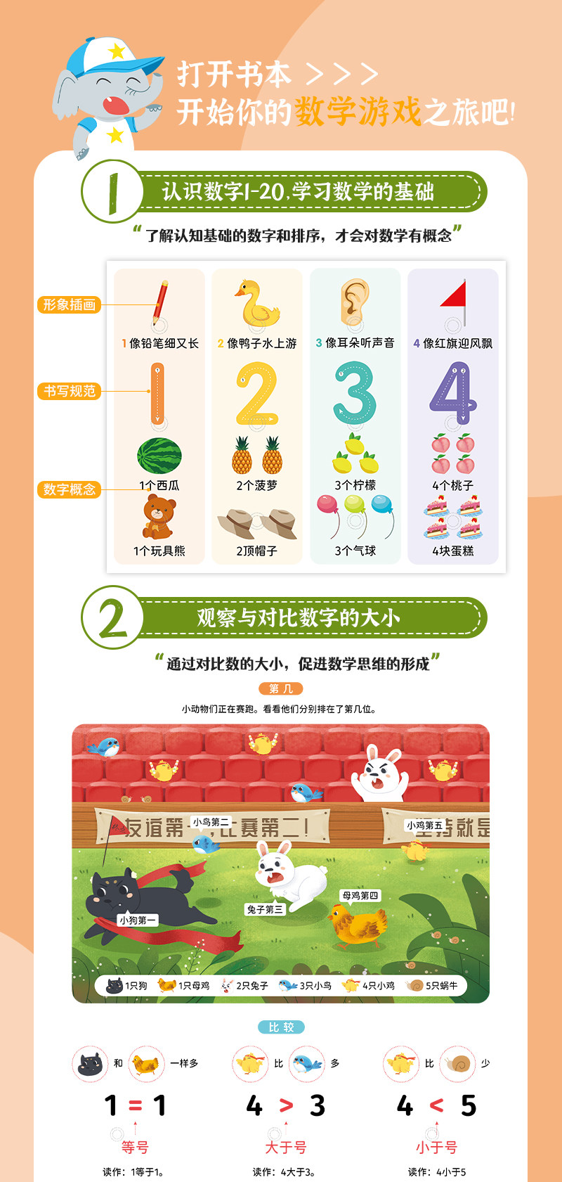 Kindergarten mathematics enlightenment point reading number 1 table of ...