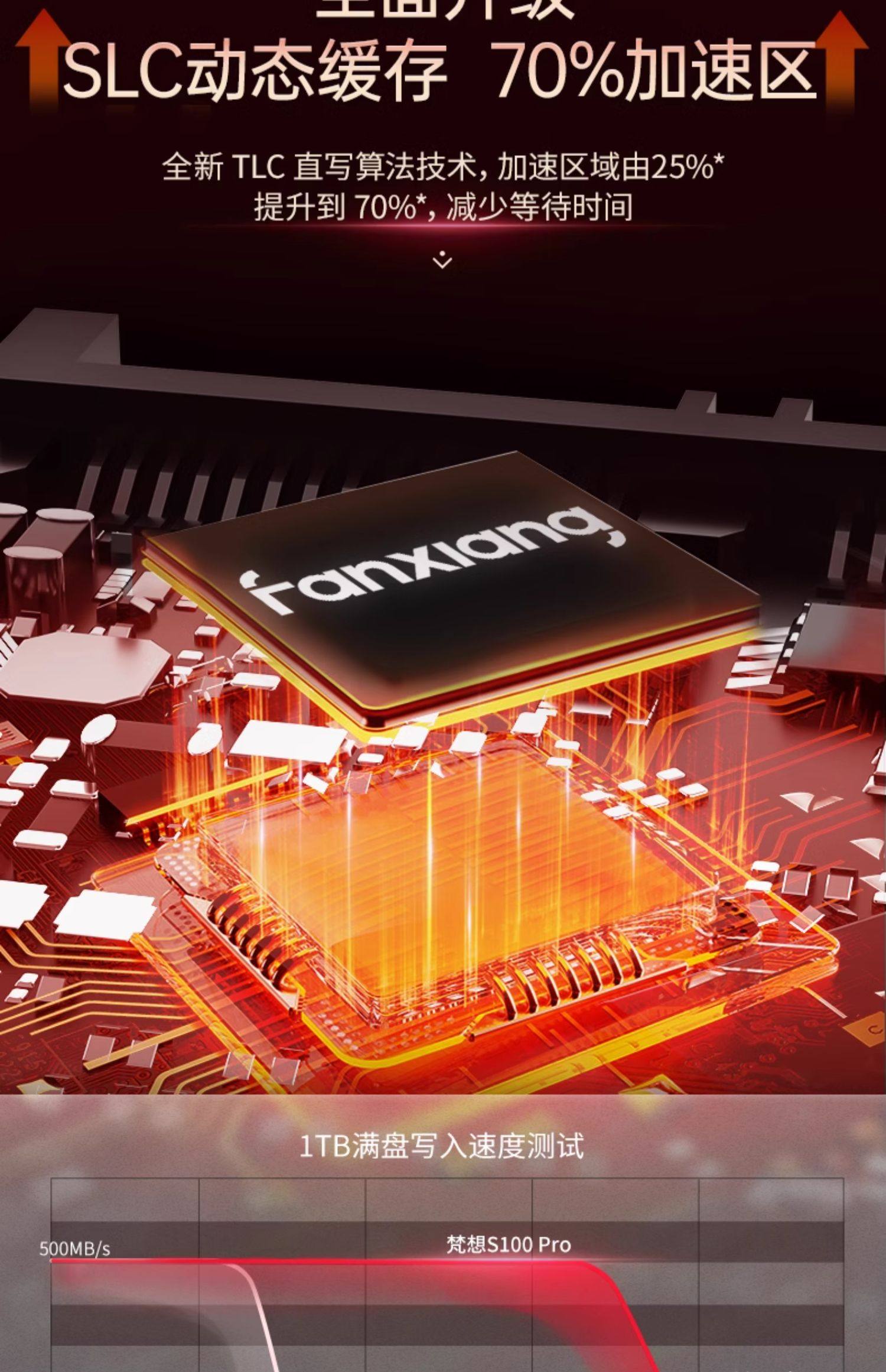 梵想S100Pro固态硬盘sata接口1t台式电脑笔记本2.5寸固态硬盘2t-阿里巴巴