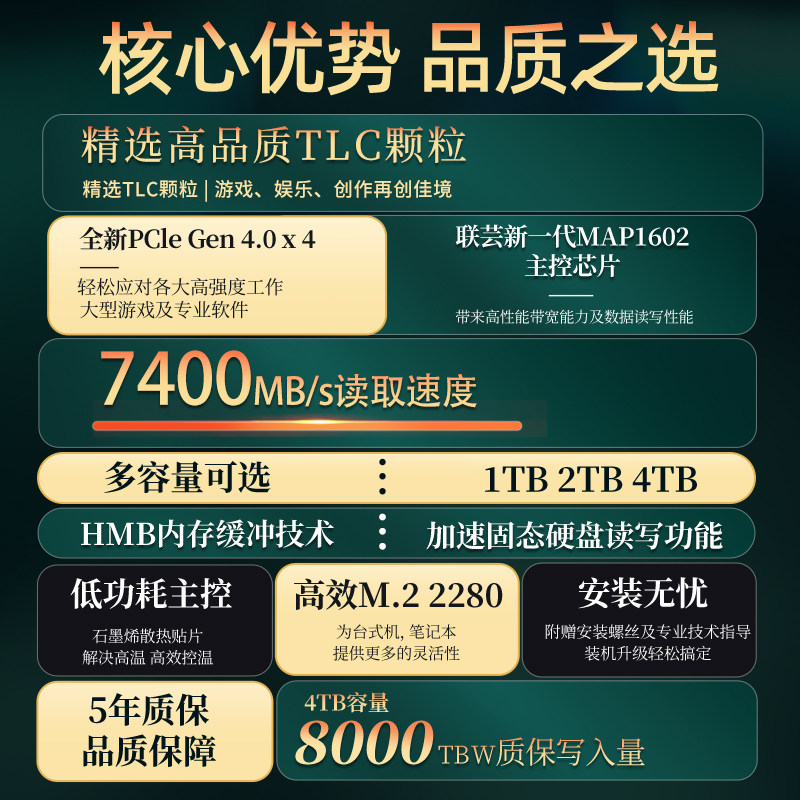 wdc sn730这款固态硬盘到底怎么样？🤔性能评测来啦！-生活-淘宝百科网