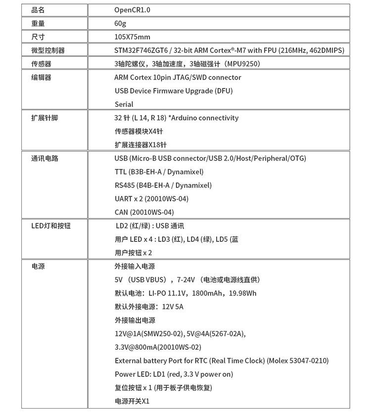 OpenCR1.0控制器TurtleBot3_北京智能佳科技有限公司-中国智能服务机器人领域的专业制造者