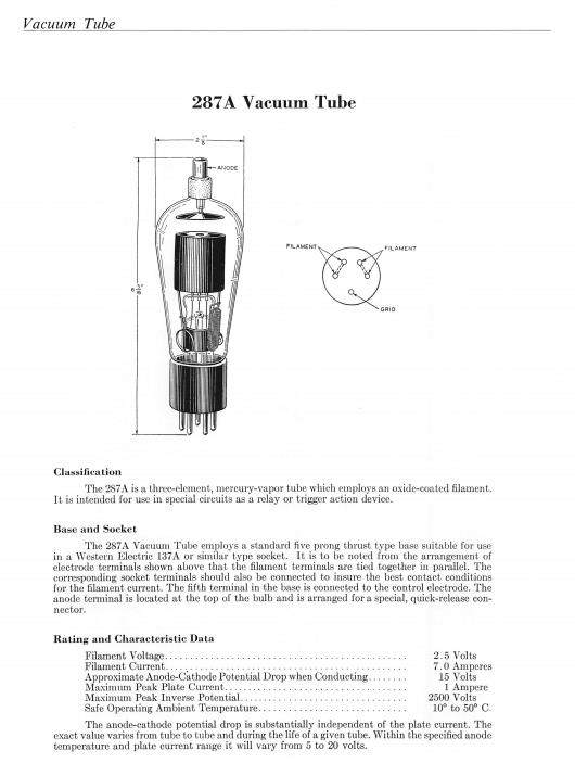 美国西电Western Electric 287A带网屏半波汞整流管电子管汞整流管） - 淘宝西电货柜 - 港澳台深圳珠海地区及国外 - 胆艺 ...