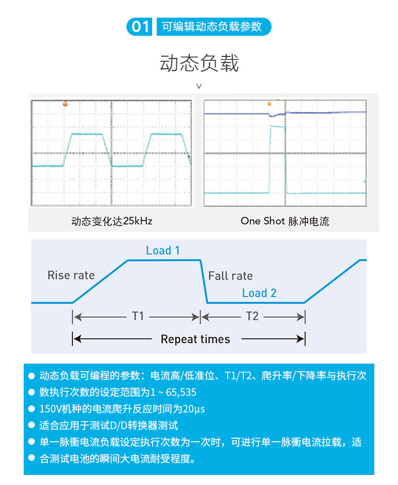 Chroma致茂 可编程直流电子负载 63004-150-60-阿里巴巴