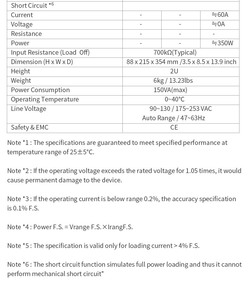 Chroma致茂 可编程直流电子负载 63004-150-60-阿里巴巴