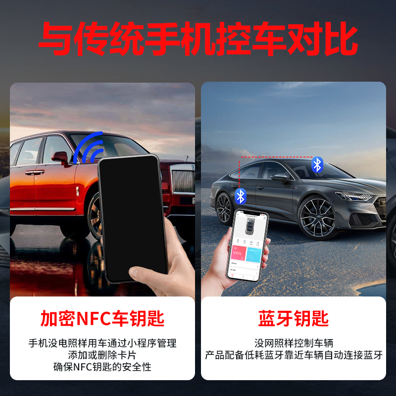 NFC蓝牙数字车钥匙：🚗告别实体钥匙，开启智能控车新纪元！🌟-舒适进入-淘宝好物网