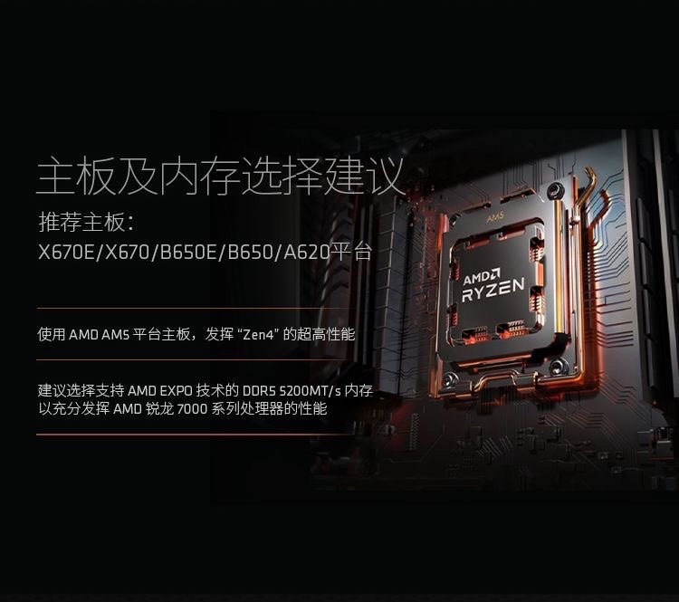 AMD锐龙R5 7500F盒装CPU 6核12线程65W AM5接口适用A620/B650主板-阿里巴巴