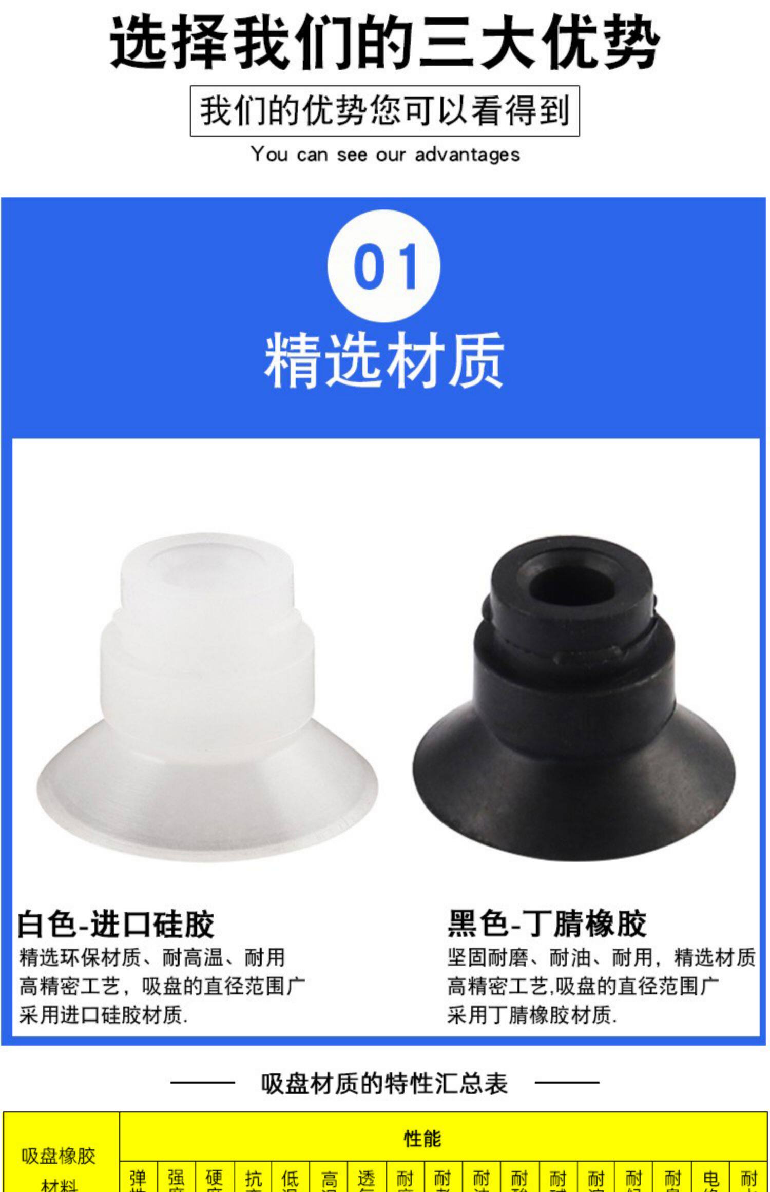 全力发机械手吸盘U系列ZP-02/3/4/6/8/10/50USUN真空吸盘气动元件-阿里巴巴