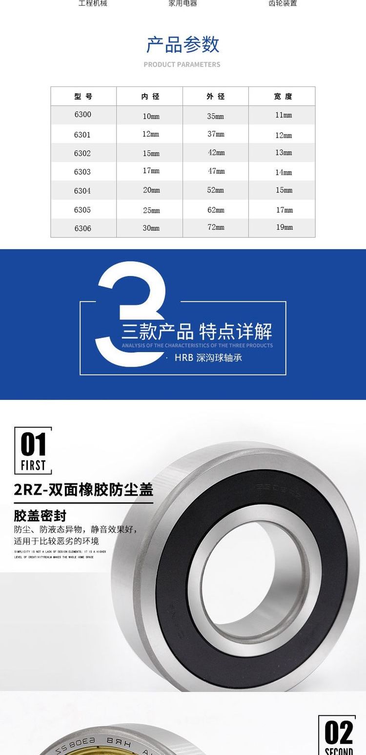 HRB哈尔滨轴承 6300 6301 6302 6303 6304 6305 6306 RZ RS ZZ 2Z-阿里巴巴