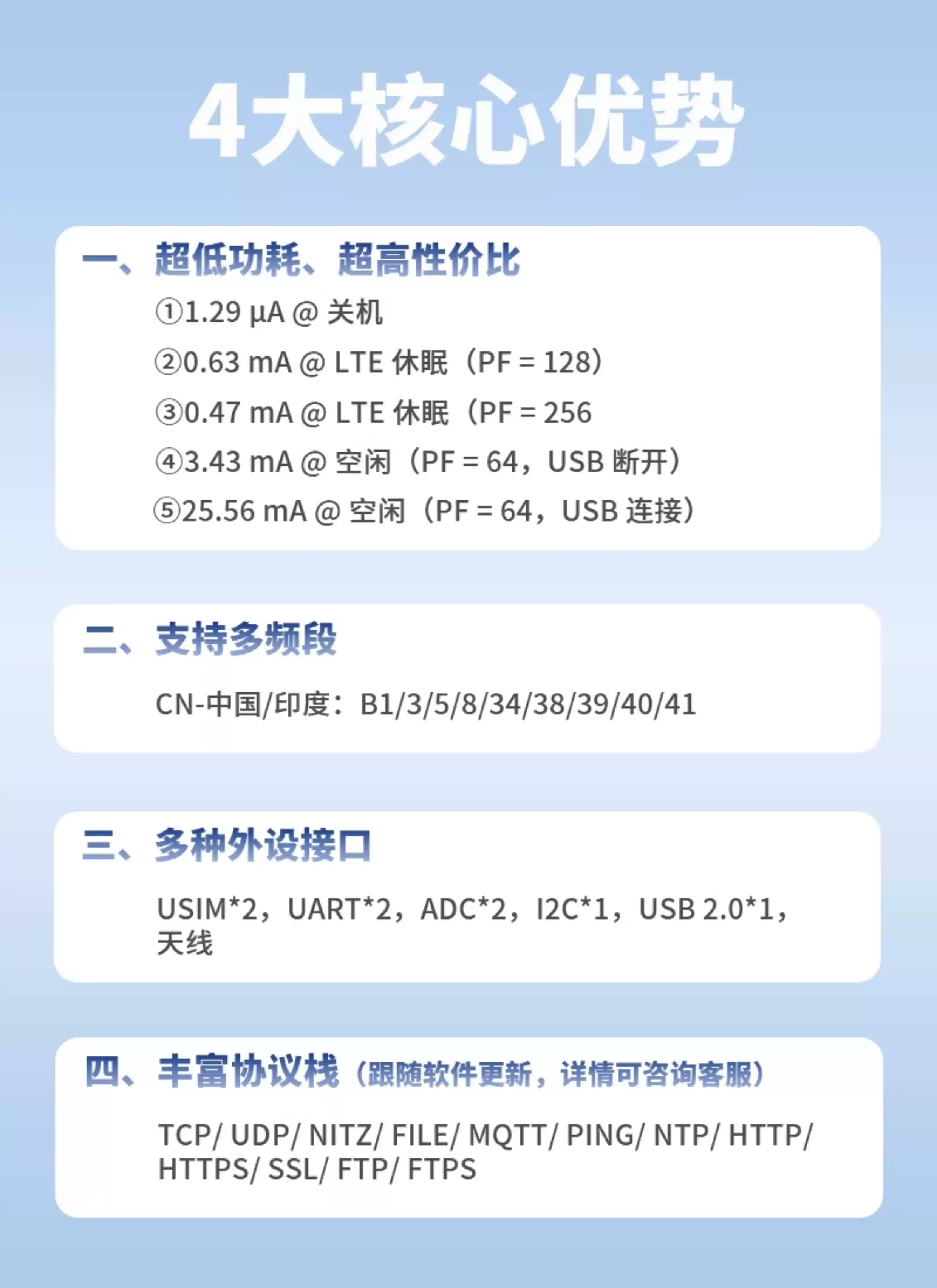 移远EC800E物联网4G全网通模组 适用POS机与智慧能源
