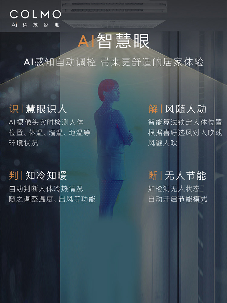 COLMO CAE180N1C1-5一拖六两管制7匹变频家用中央空调：四室两厅的完美解决方案！-多联机-淘宝好物网