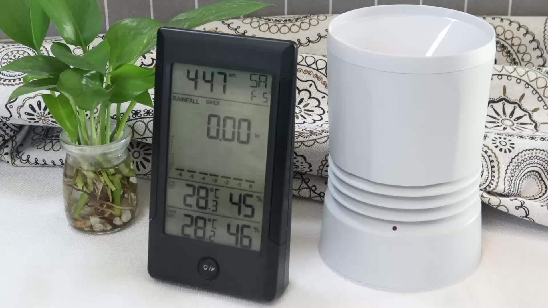 Rain Gauge Weather Station Temperature & Humidity Monitoring System ...