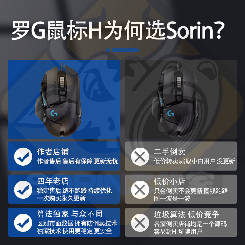 🔥三角洲行动！罗技G502 903编程文件GHUB大揭秘，游戏鼠标控必看🔥_有线鼠标_淘宝数码网