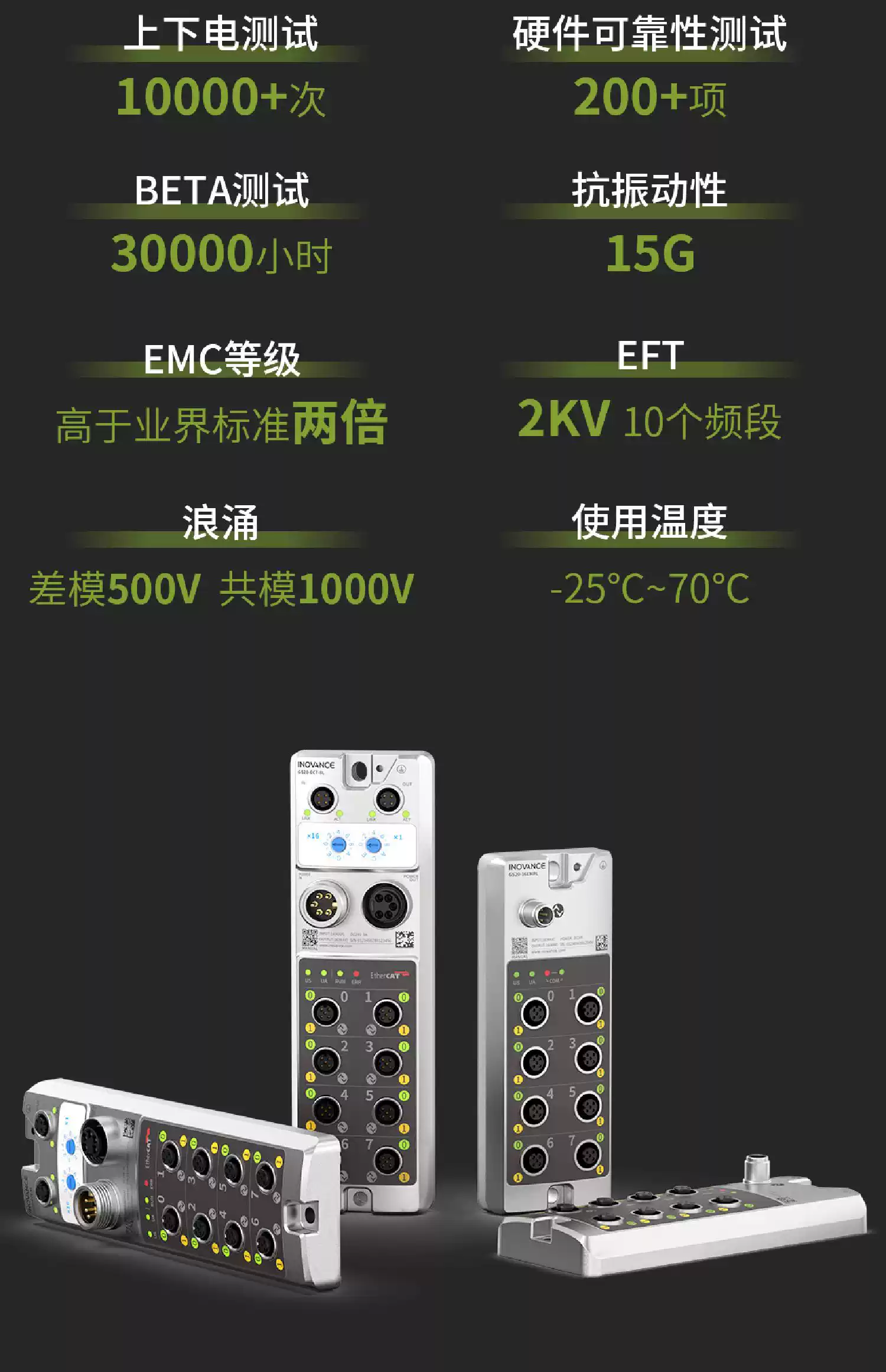 汇川技术GR20系列 分布式IO GR20-16MNL/16EMPL/GS20-ECT-8L议价