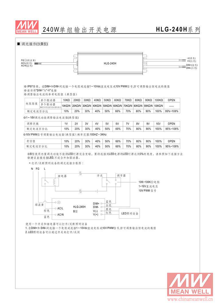 台湾明纬开关电源 HLG-240H-48A 240W 48V5A防水LED电源 路灯PFC-阿里巴巴