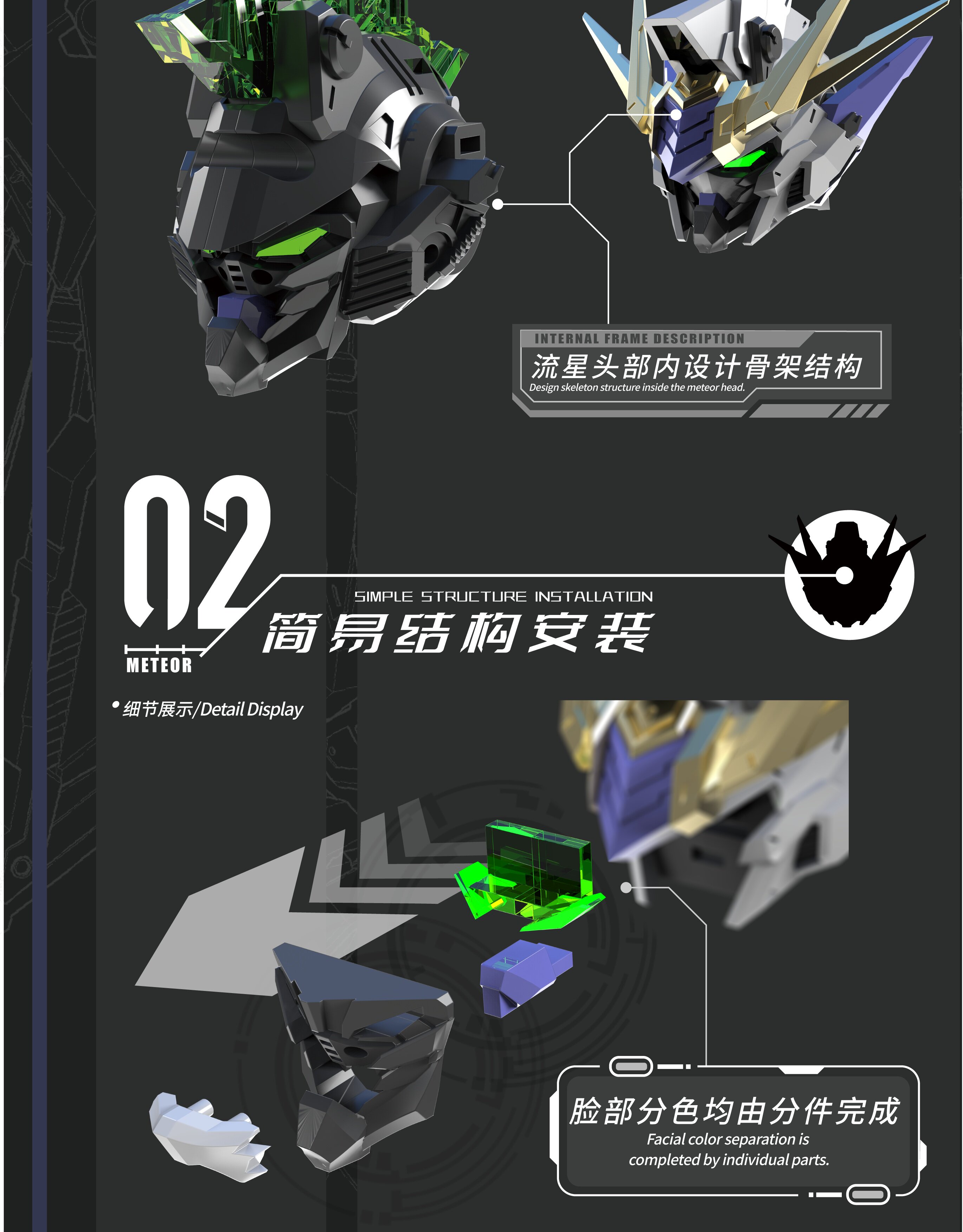 Wanxiangjubian METOR MODEL KIT PROJECT